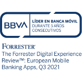 Checking accounts with no fees | Choose yours | BBVA